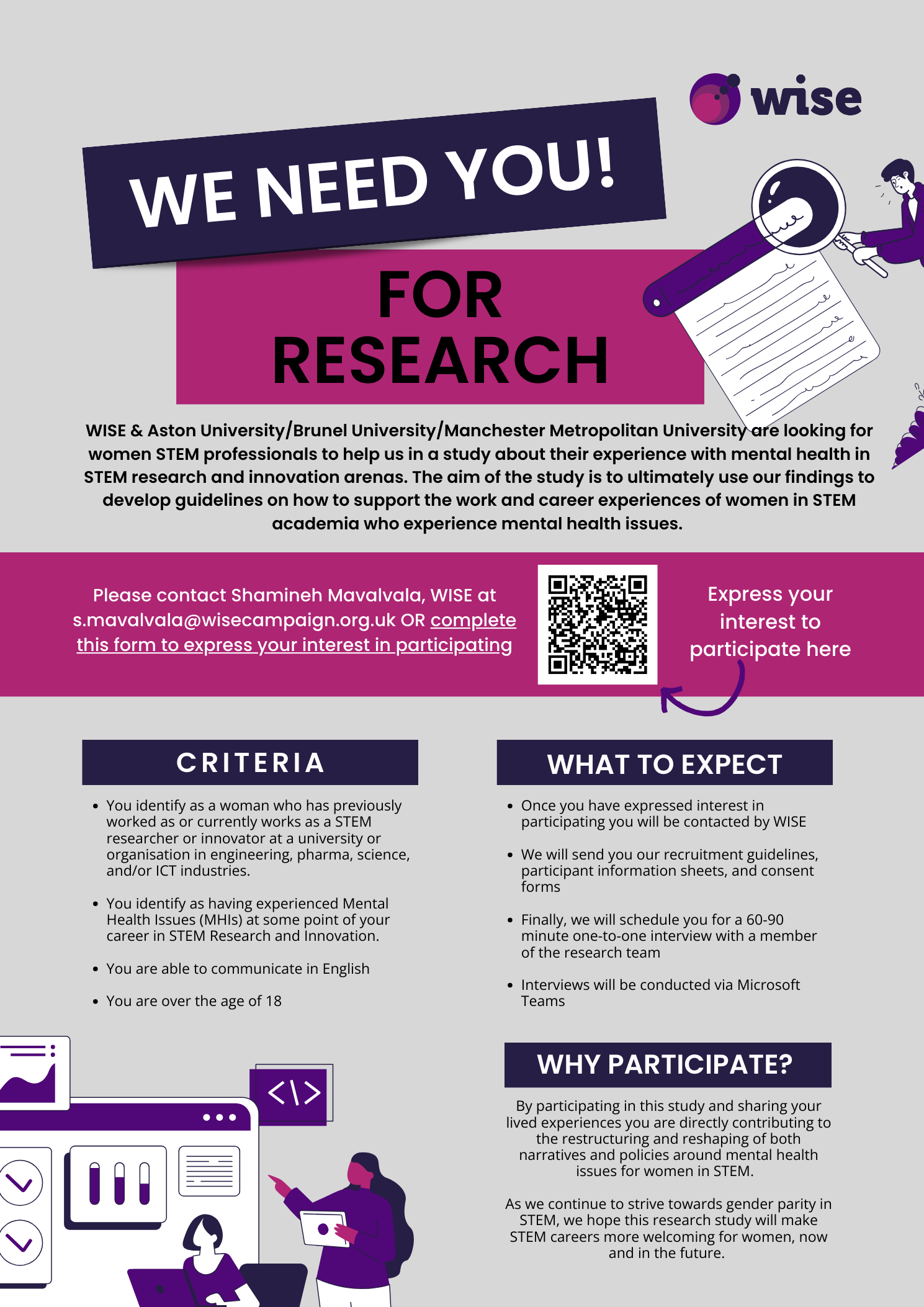Aston University Research Project - Lived Experiences of Women in STEM ...