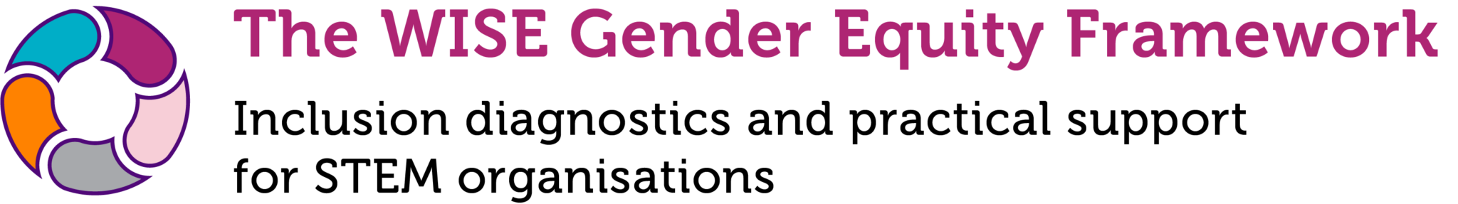 The WISE Gender Equity Framework - WISE